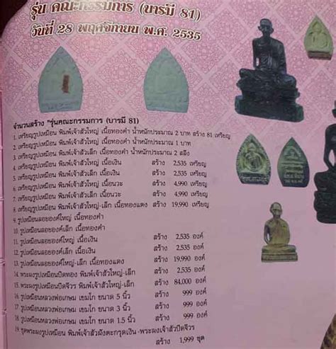 เหรียญเจ้าสัว บารมี81 หลวงพ่อเกษม เขมโก ปี 2535 เนื้อทองคำ หนัก2สลึง