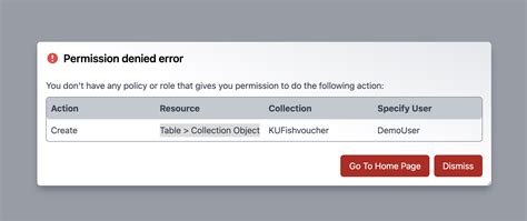 Cannot Open Record Sets In Read Only Mode · Issue 2698 · Specify