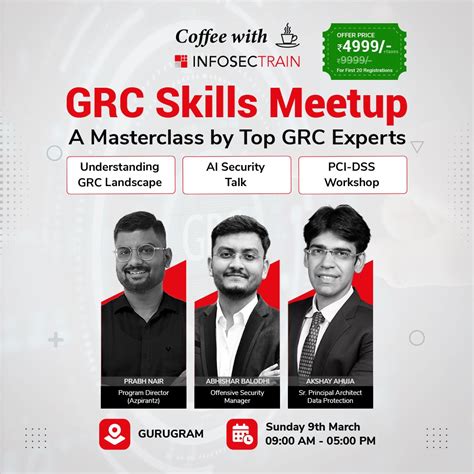 Grc Skills Meetup Ai Security And Pci Dss Compliance Infosec Train Yashika Poddar Emilly