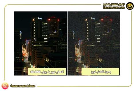 جدیدترین روش های حذف نویز در دوربین مدار بسته فن آموزان