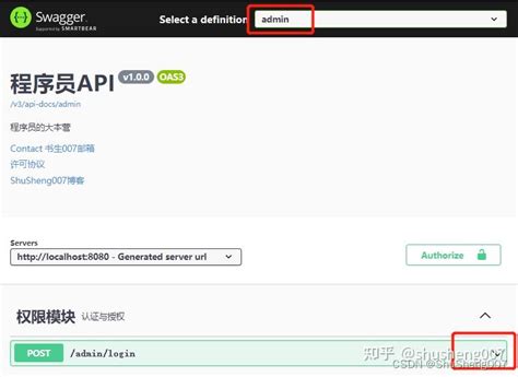 Springboot Springdoc Springdoc