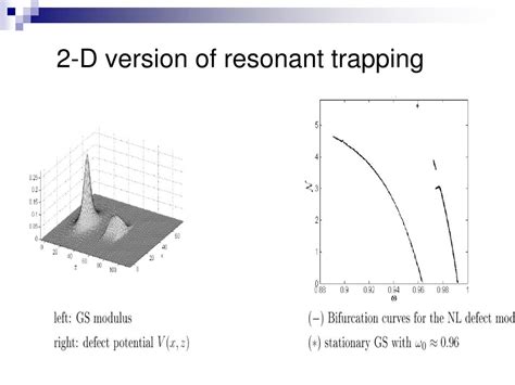 Ppt Modeling Light Trapping In Nonlinear Photonic Structures Powerpoint Presentation Id4443903