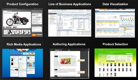 Adobe Flex Introduction To Flex 3 Part 1 Shyamala S Blog