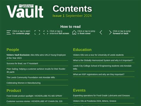 Contents Toc Vickers Vault September Issue V