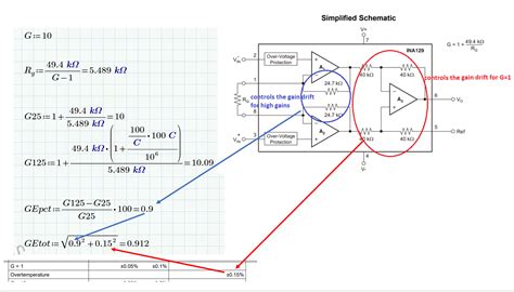 Ina129 Ep Understanding Gain Error And Thermal Drift Amplifiers Forum Amplifiers Ti E2e