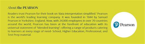 Big Data Simplified Sourabh Mukherjee Amit Kumar Das Sayan Goswami