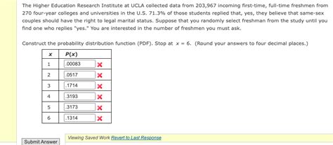 Solved The Higher Education Research Institute At Ucla