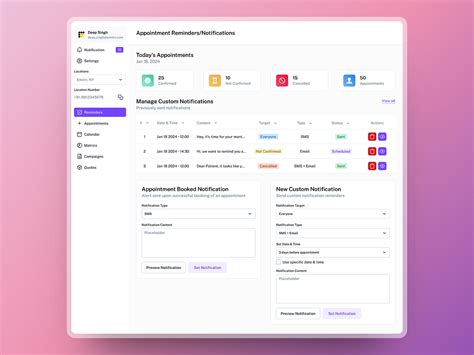 send reminders dashboard designs themes templates and downloadable