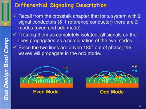 Ppt Chapter 8 Differential Signaling Powerpoint Presentation Free Download Id 4155533