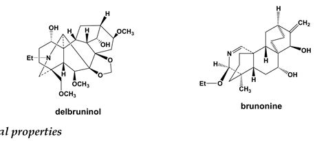 Diterpenoid And Nor Diperpenoid Alkaloids Have Been Isolated