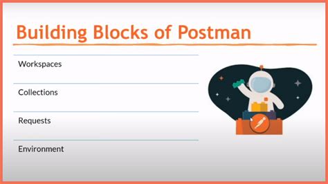 complete postman tutorial for api testing with video