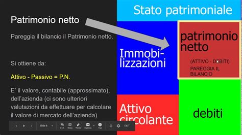 Introduzione Agli Indici Di Bilancio YouTube