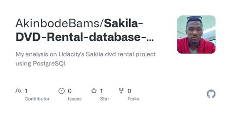 Github Akinbodebams Sakila Dvd Rental Database Analysis My Analysis