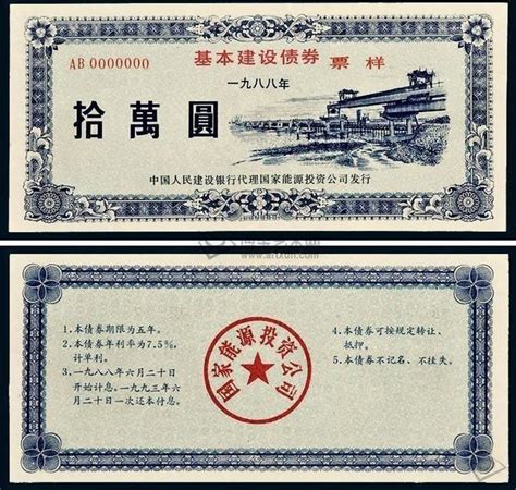 集资和融资有什么差别 360新知