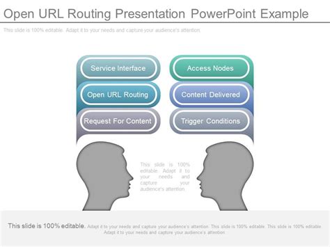 Open Url Routing Presentation Powerpoint Example
