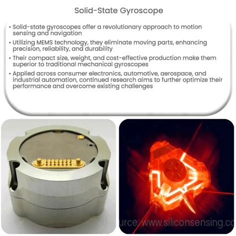 Piezoelectric Gyroscope How It Works Application And Advantages