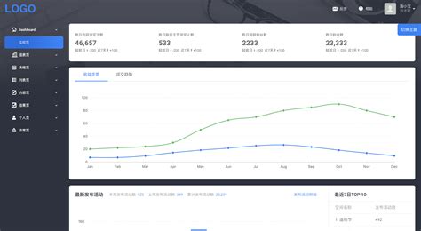 按这个配置打包 会报错 · issue 5349 · alibaba ice · github
