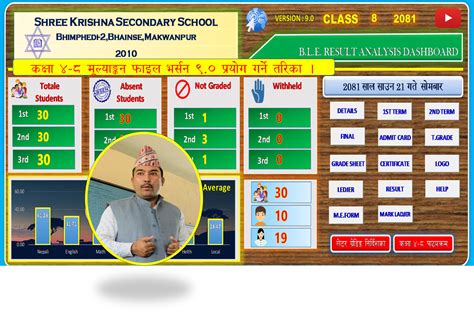 लेटर ग्रेडिङ निर्देशिका २०७८ आन्तरिक मूल्याङ्कन मापदण्ड २०८० अनुसार