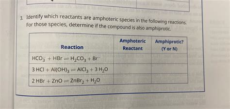 Amphoteric