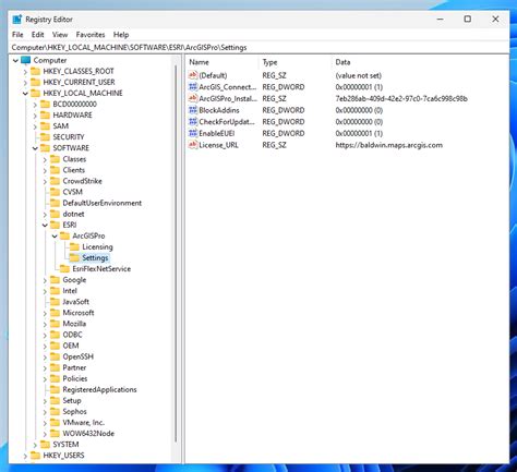 Installing Arcgis Pro In A Lab Environment And Upd Esri Community