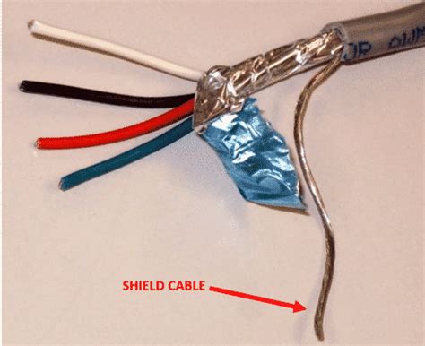 Analog Io Modules Engineeringact