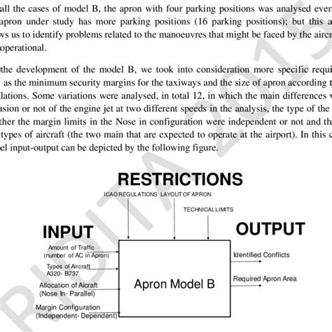 Icao Aerodrome Reference Code Download Table