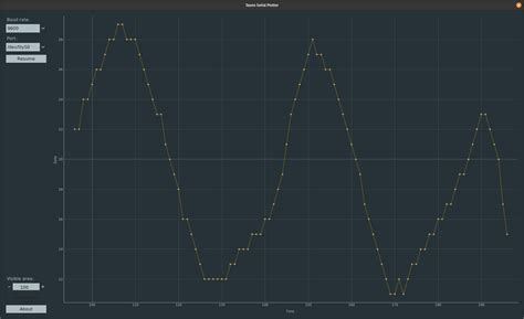 Gallery Ultrasonic Distance Measurements Hackaday Io