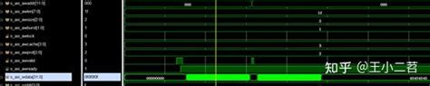 Xilinx Dma Ip核学习笔记（一（非zynq或microblaze） 知乎