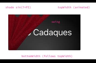 Shader Effects Qt Cadaques Book Vmaster