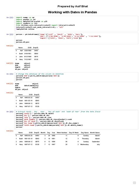 Working With Dates In Pandas Prepared By Asif Bhat Pdf Computer