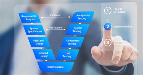 Design Vandv For Medical Device Compliance Ltts
