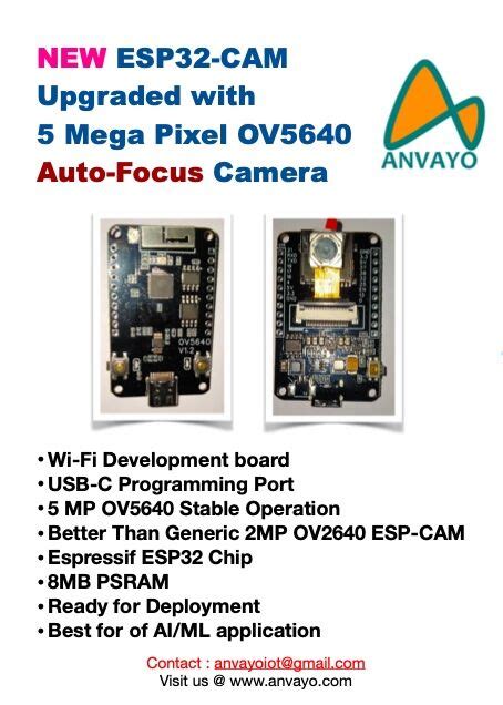 Sudha Anvayo On Linkedin Ai Iot Espressif Esp32 Ml