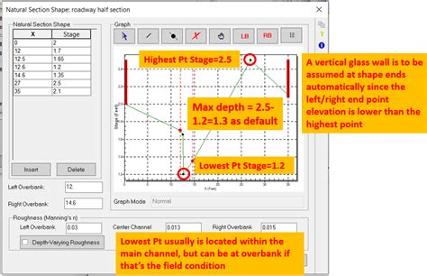Node Flooding And Ponding Overland Street Flow In 1d Xpswmm Modeling Rashms Com
