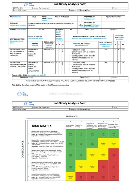 1 Ast Job Safety Analysis Form Ver 4 Pdf