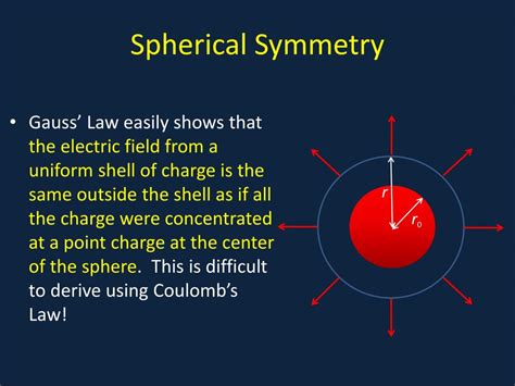 Ppt Gauss Law And Applications Powerpoint Presentation Free Download Id2970532