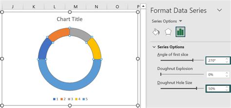 Gauge Chart In Excel Speedometer How To Create Examples
