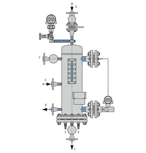 TSB Barrier Buffer Fluid System EN TSB Barrier Buffer Fluid System EN