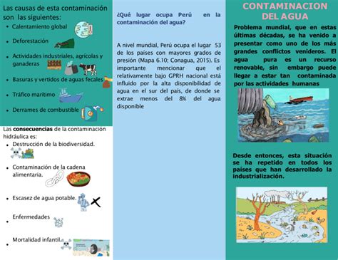 Contaminación Del Agua Causas Consecuencias Y Soluciones En Perú