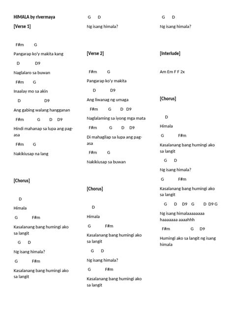 Himala By Rivermaya Pdf