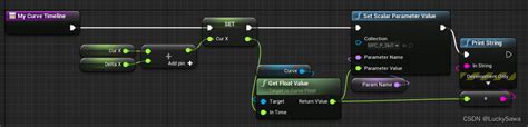 【unreal 踩坑记录】解决 Unreal Component Actor 无法使用 Timeline 结点的问题为什么控件蓝图 无法调用