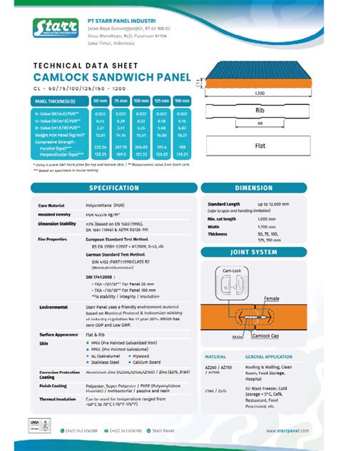 Techincal Data Sheet Pdf