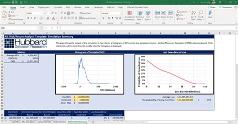 Simulations In Excel Training Hubbard Decision Research