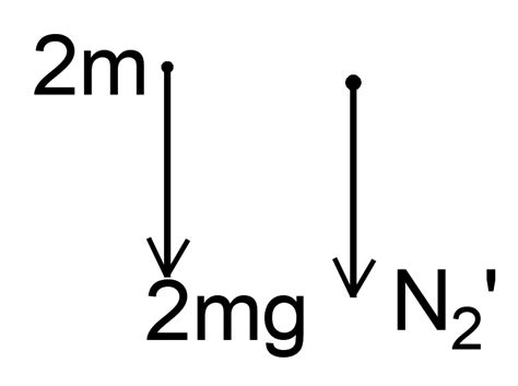 A Horizontal Massless Rod Of Length Is Suspended On Two Vertical