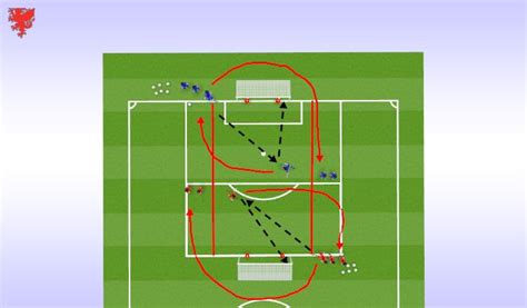 Footballsoccer Shooting Technical Shooting Academy Sessions