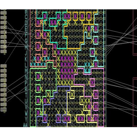 Fpga Nedir Nerelerde Kullanılır Oyun Anlatımı