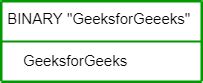 SQL Advanced Functions GeeksforGeeks