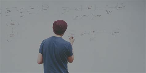 De Fronting The Classroom Wipebook