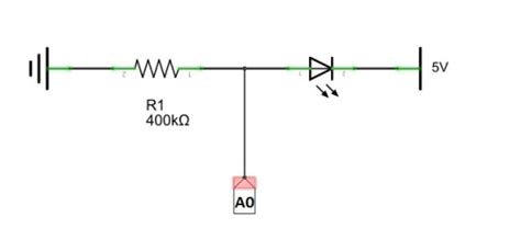 Detector De Llama Prometec