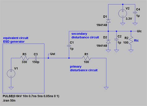 Langer Emv From Device Testing To The Ic Test System