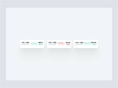 Circle Chart Figma And Adobe Xd Resources Ui Dux